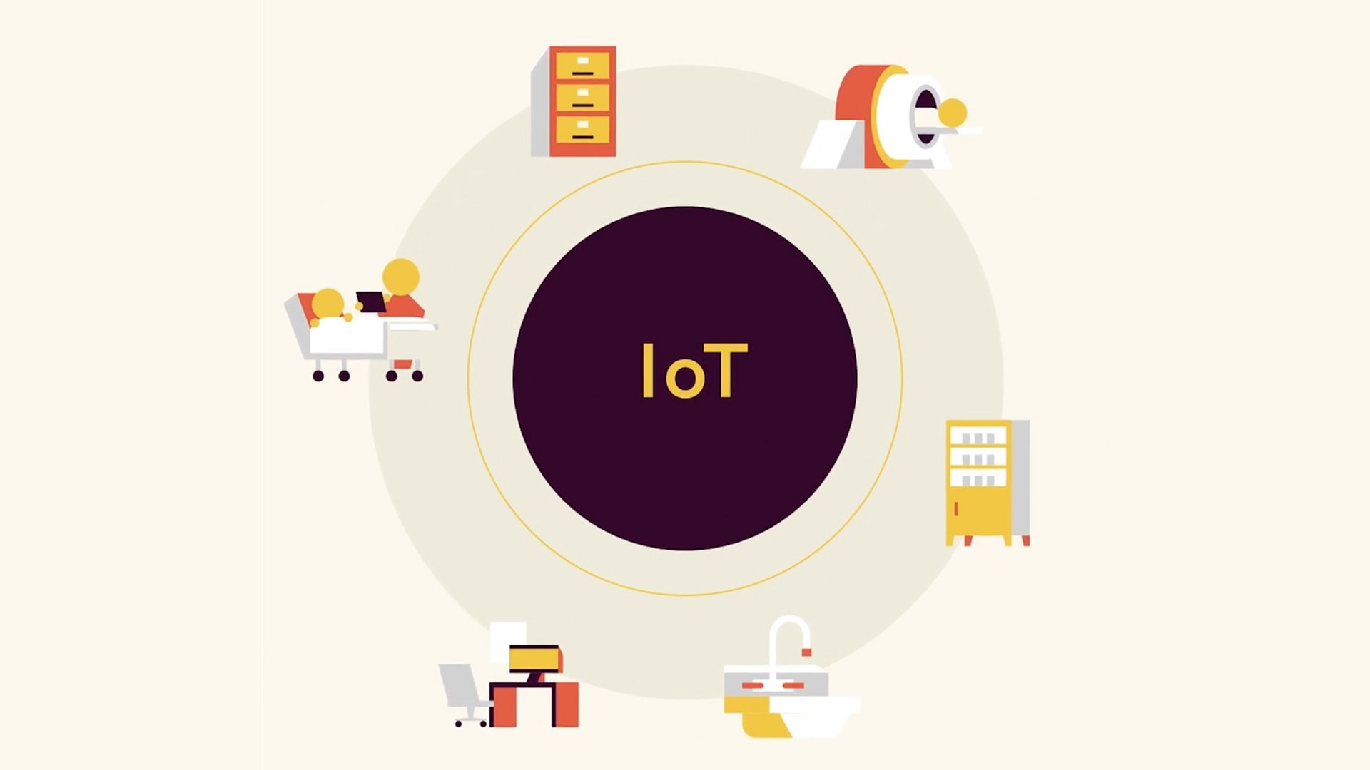 Academic GIFts: How the IoT can improve daily processes