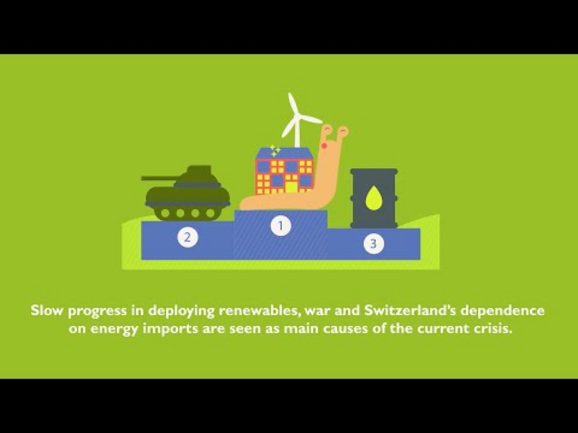 12th Consumer Barometer of Renewable Energy