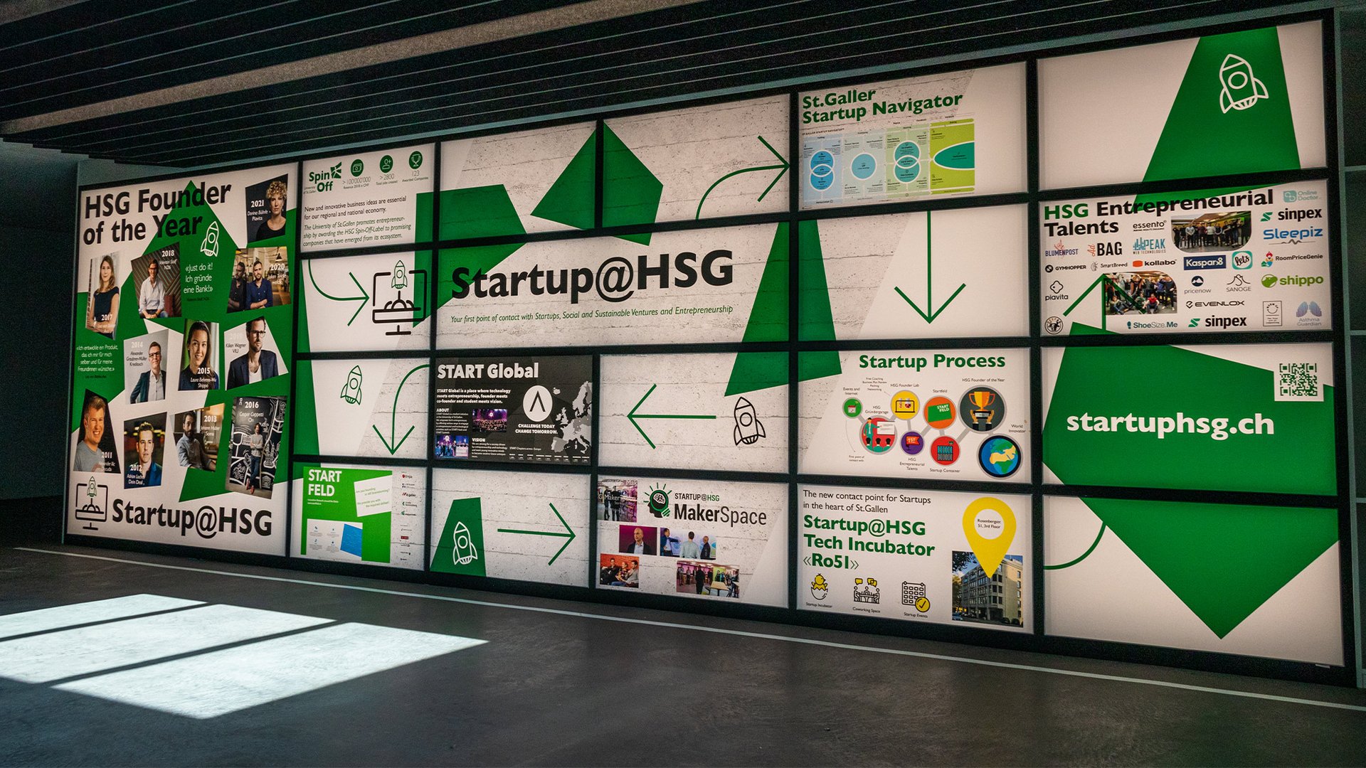 HSG alumni win top positions in a ranking of young entrepreneurs